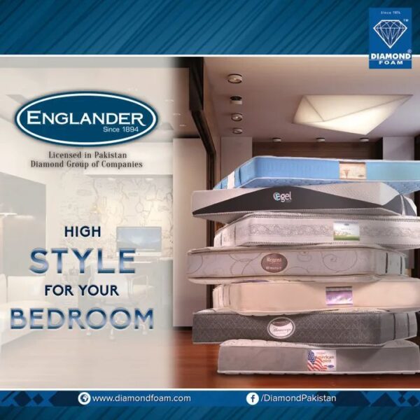 King Size Englander Foam 78*72*6 With 10 Years Warranty - Al Aziz ...